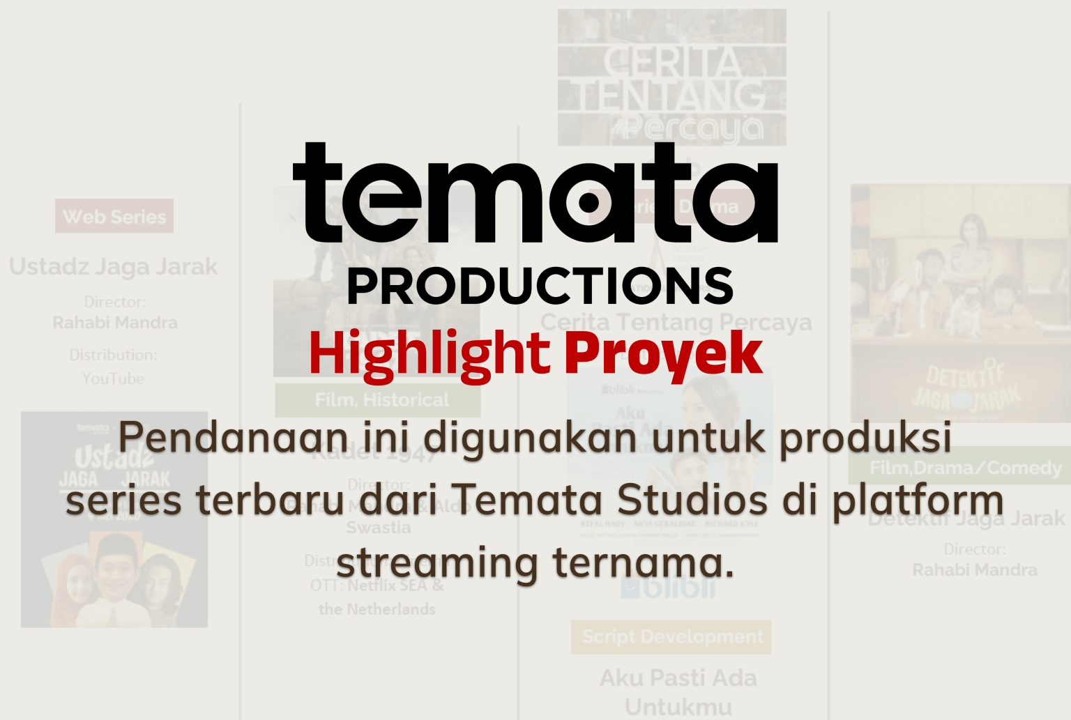 Kolaborasi Dukung Industri Film Indonesia, Pendanaan Temata Productions ...